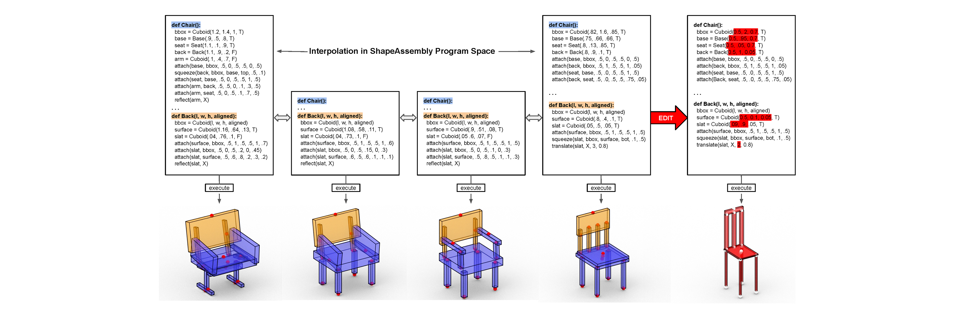 Brown Visual Computing
